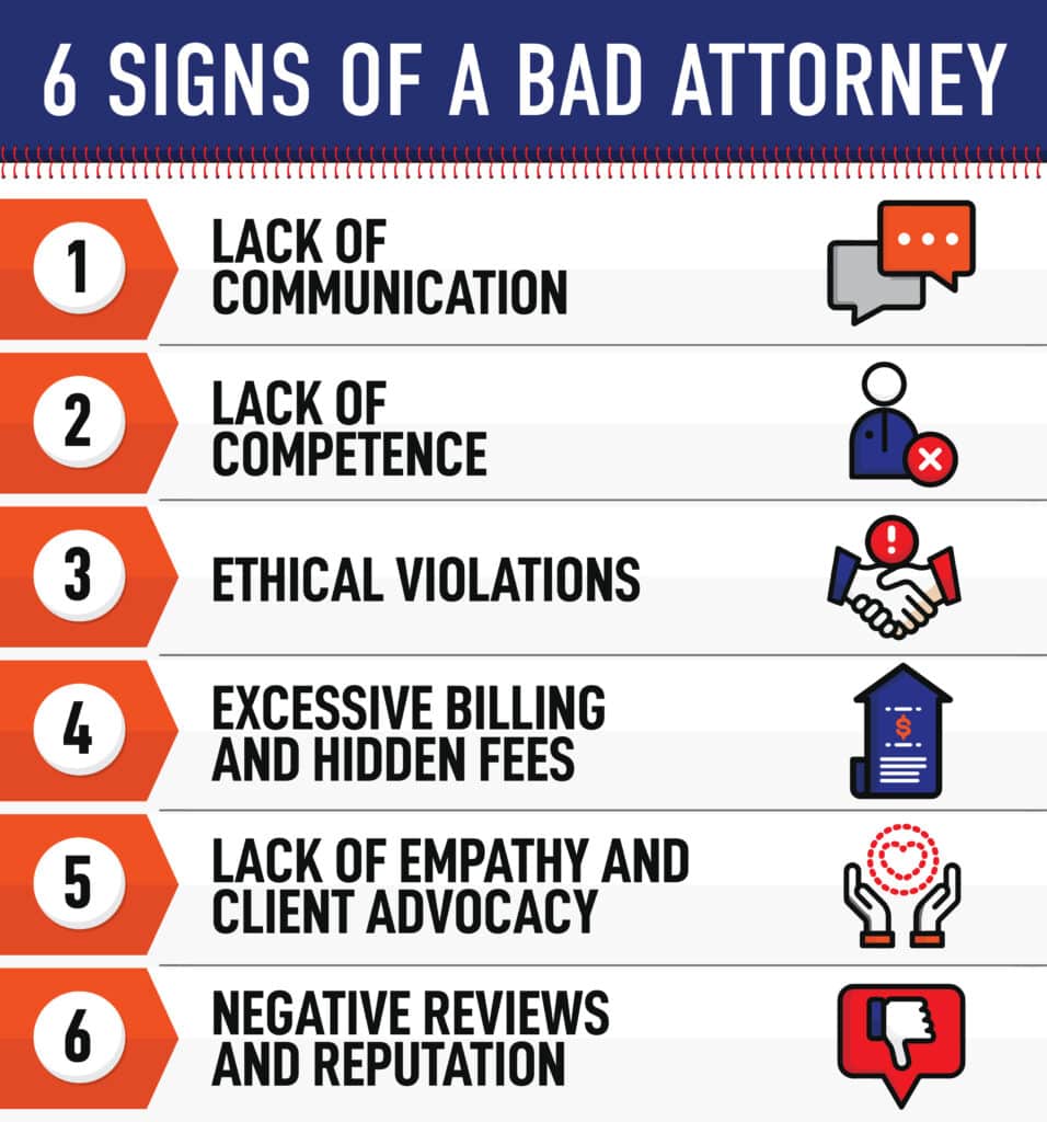 What are the Signs of a Bad Lawyer/Attorney? What are the Signs of a Bad Lawyer/Attorney?